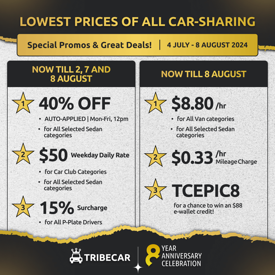 Tribecar Car-Sharing In Your Neighbourhood